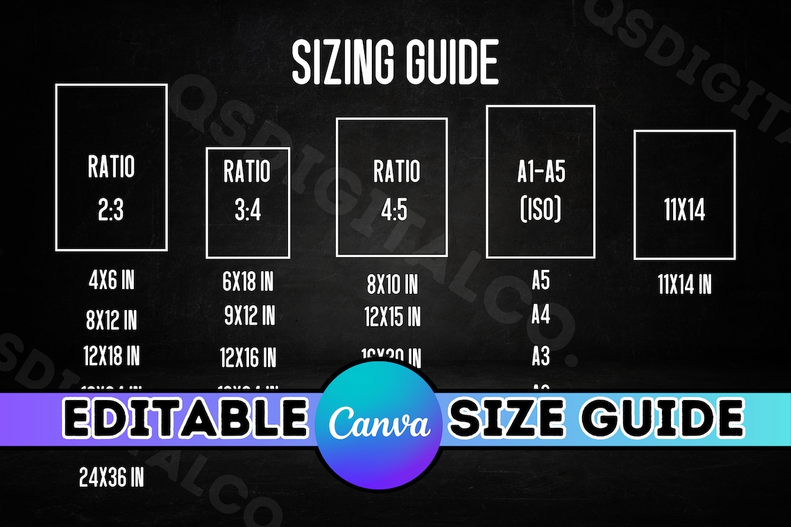 Editable Wall Art Size Guide, Print Size Guide, Wall Art Ratio Guide ...
