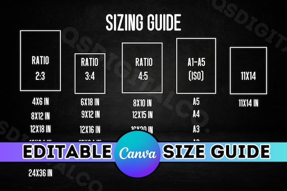 A5 Poster Size In Canva