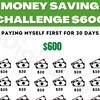 2500 Savings Challenge, 100 Envelope Saving Tracker, A4, A5, US Letter ...