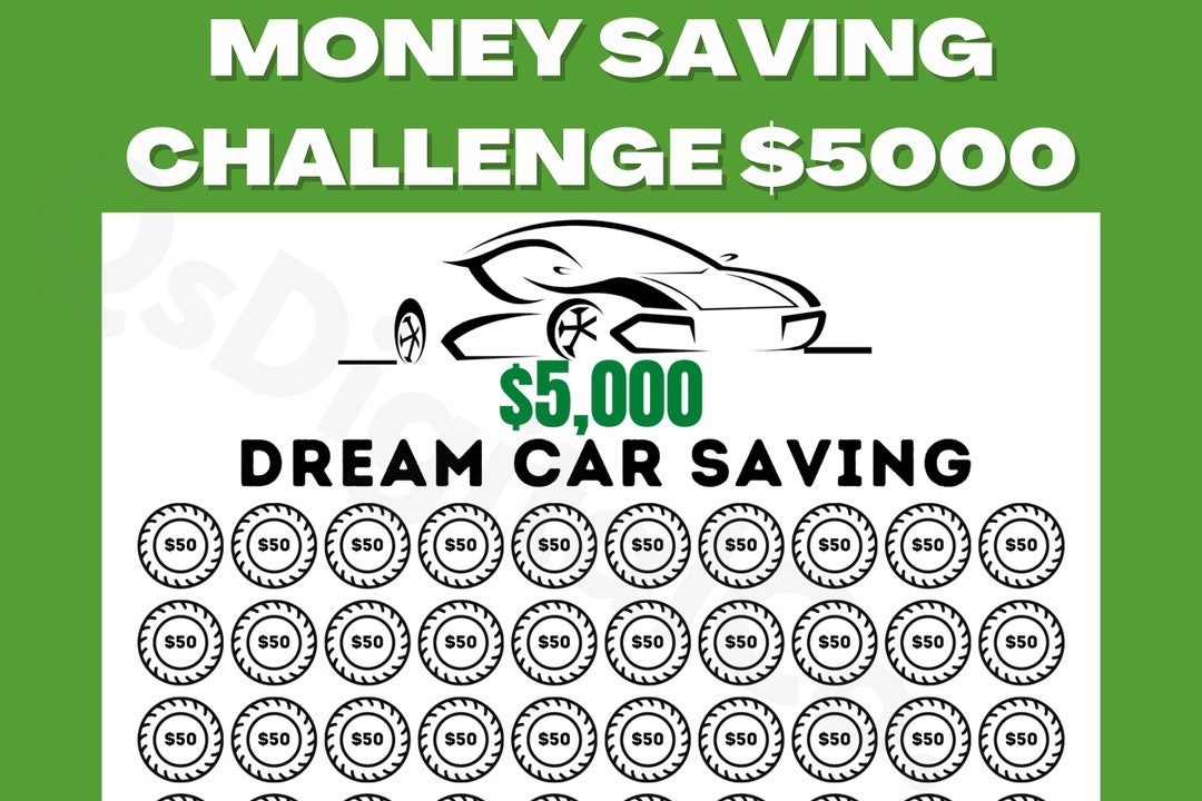 5K Car Saving Challenge Printable, Save 5000 Dollars, Save 5K, Money ...