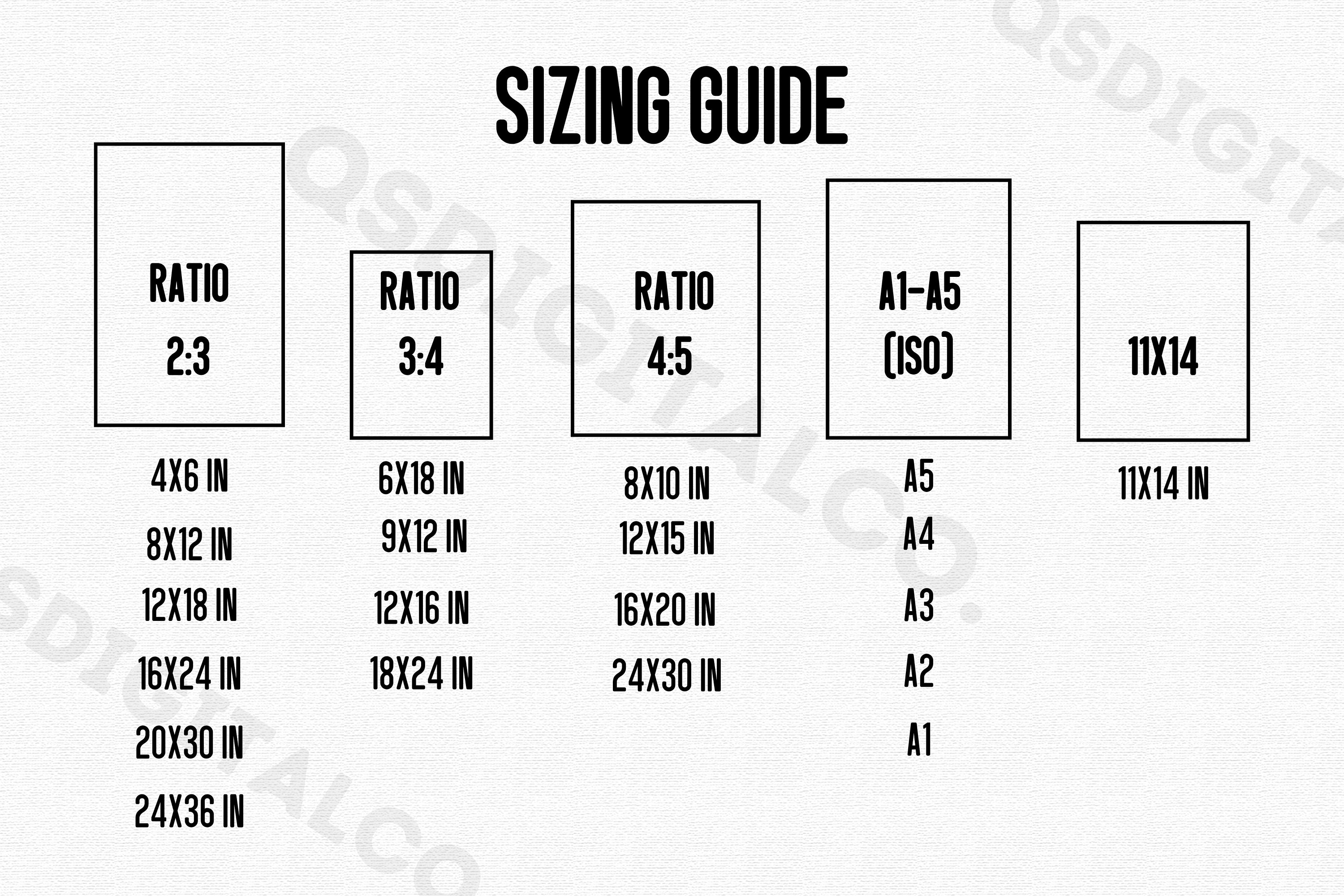 Wall Art Size Guide, Print Size Guide, Wall Art Ratio Guide, Frame Size Chart, Poster Size Guide ...