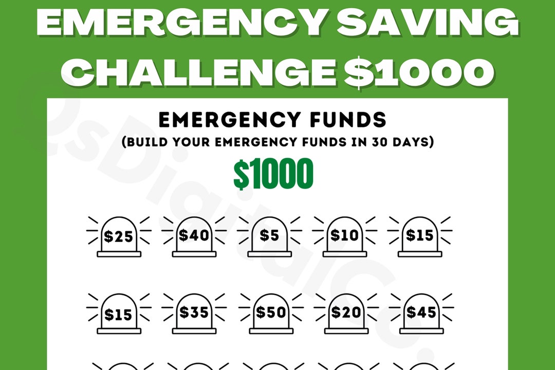 1K Emergency Saving Challenge Printable, Save 1000 Dollars in 30 Days ...