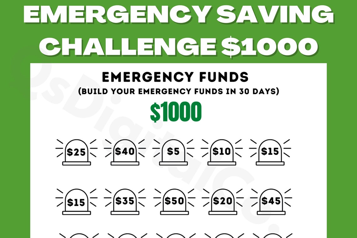 1K Emergency Saving Challenge Printable, Save 1000 Dollars in 30 Days ...