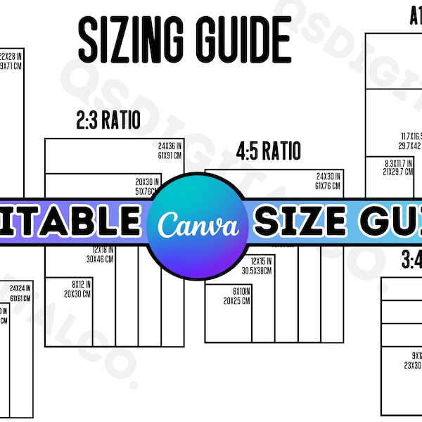 Poster Size Chart - Etsy