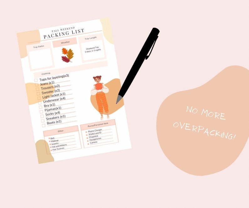 PACKING GUIDE for Vacationpacking List for Weekend Getaway - Etsy