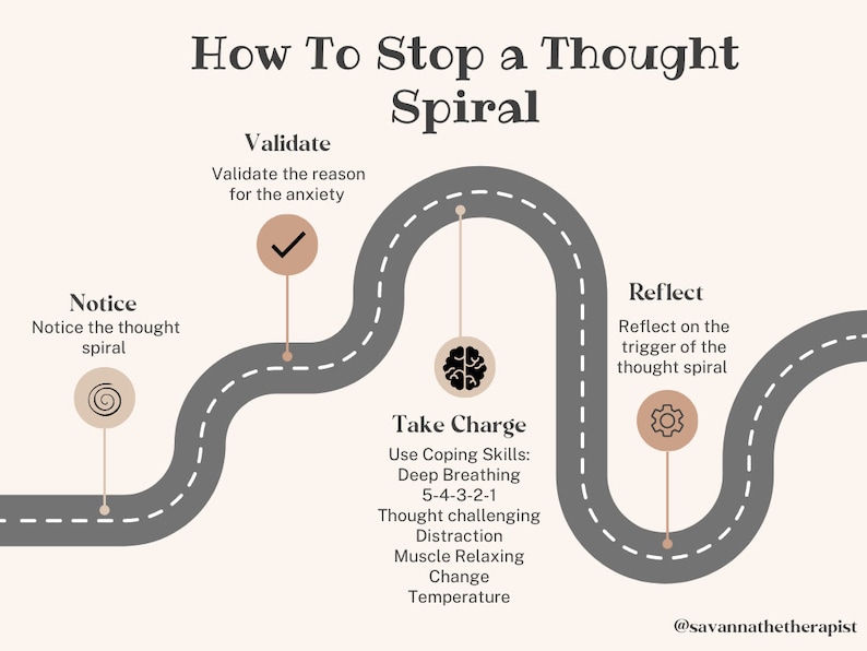 Therapy Handout: How to Stop a Thought Spiral | DBT | CBT | Therapy | Counseling | Mental Health ...