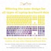 Logitech Keyboard Full Size MX Keys Keyboard Stickers - Set of 6 ...