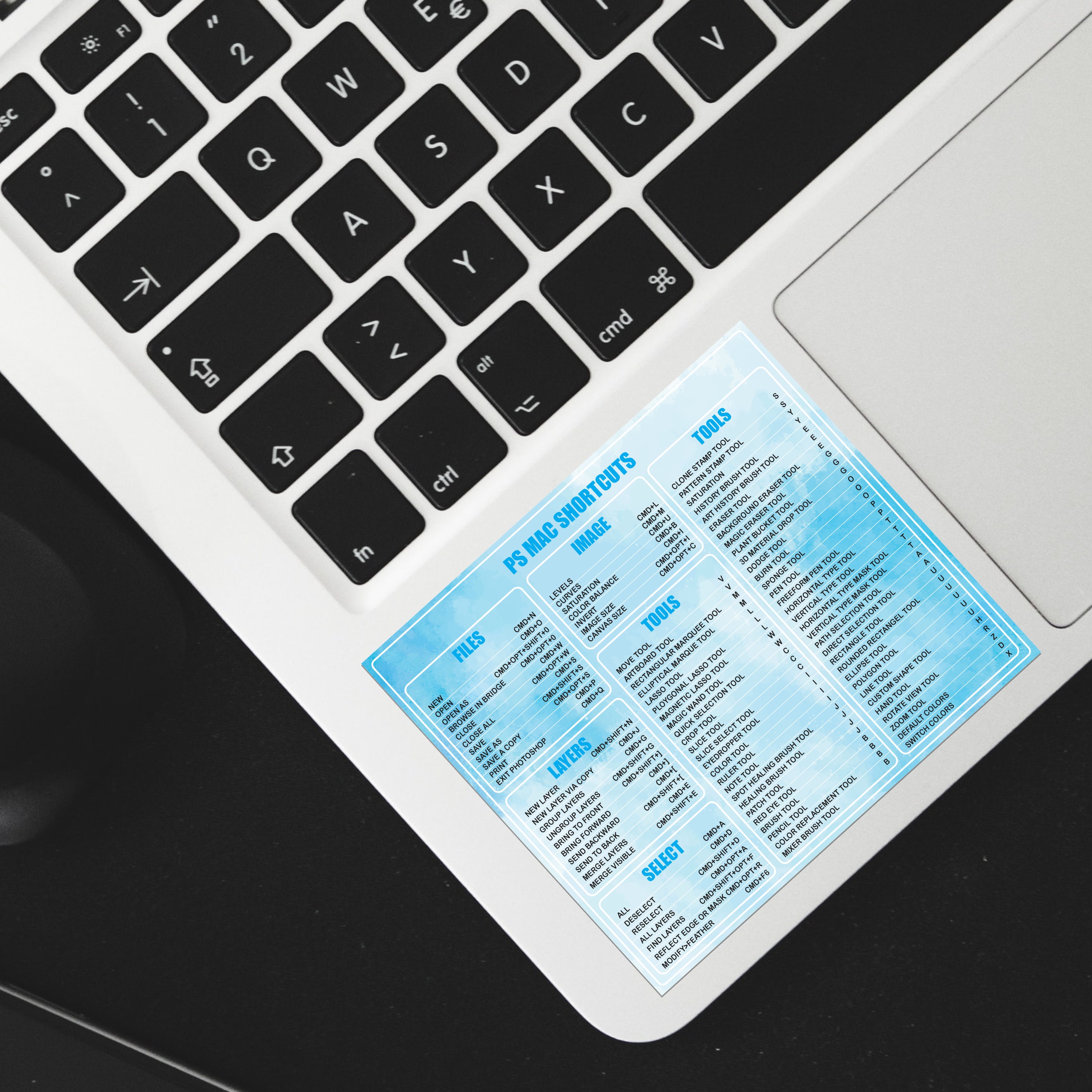 Adobe Photoshop Shortcut Mac Shortcut Stickers, Pack of 5 Sizes ...
