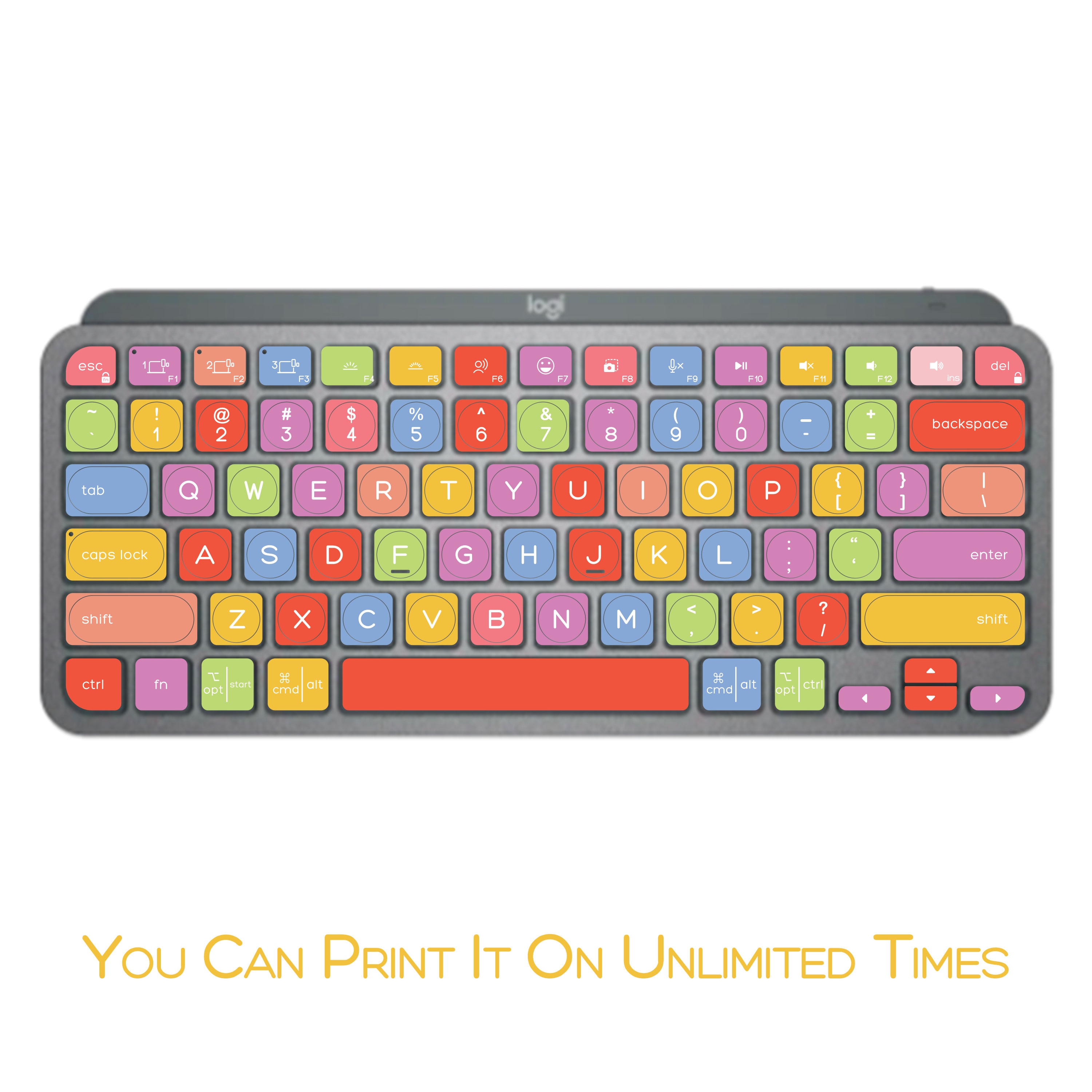 Logitech MX Keys Mini Cute Keyboard Stickers Pack of 2 - Etsy