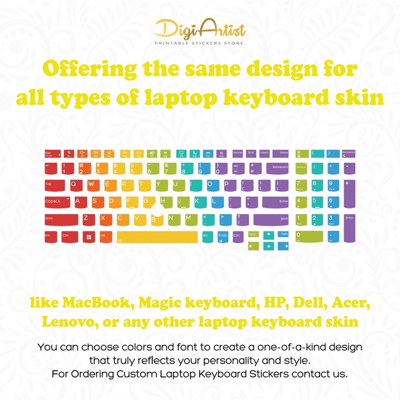 Lenovo Thinkpad T15 Keyboard Stickers for Christmas Decor, Pack of 2 ...