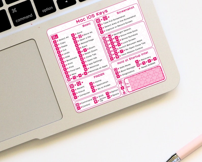 Mac Keyboard Shortcuts Printable Stickers Clipart Pack of 4 - Etsy
