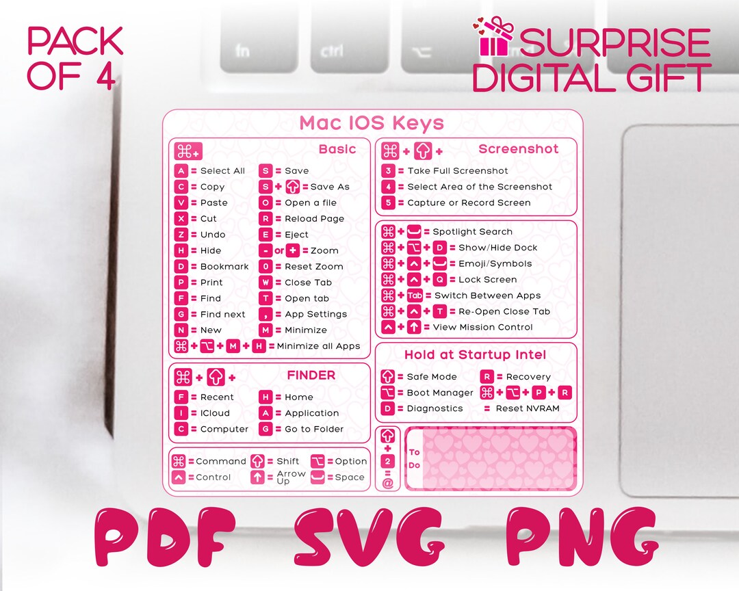 Mac Keyboard Shortcuts Printable Stickers Clipart Pack of 4 - Etsy