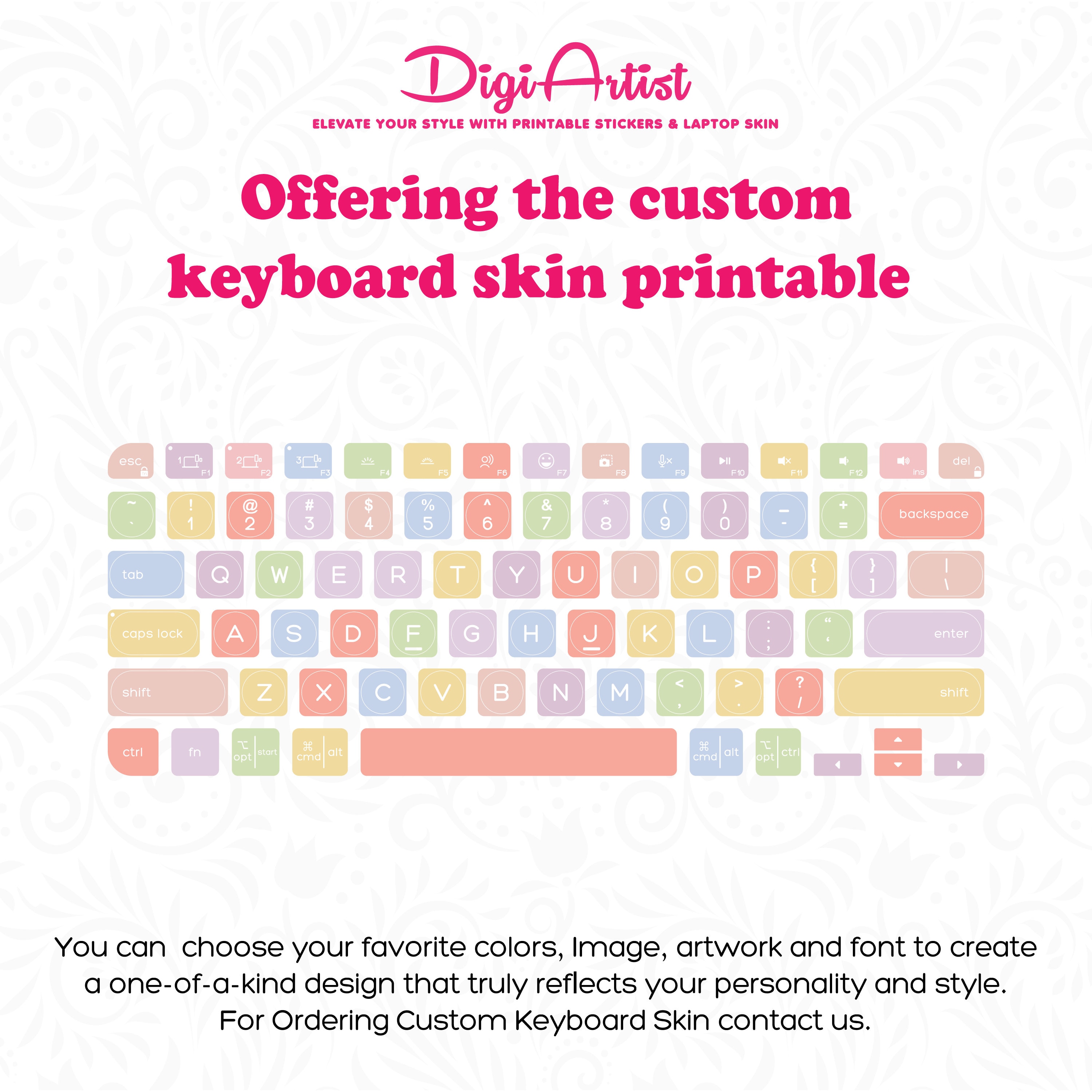 Logitech Keyboard MX Keys Mini Editable Template, Logitech Mini Custom ...