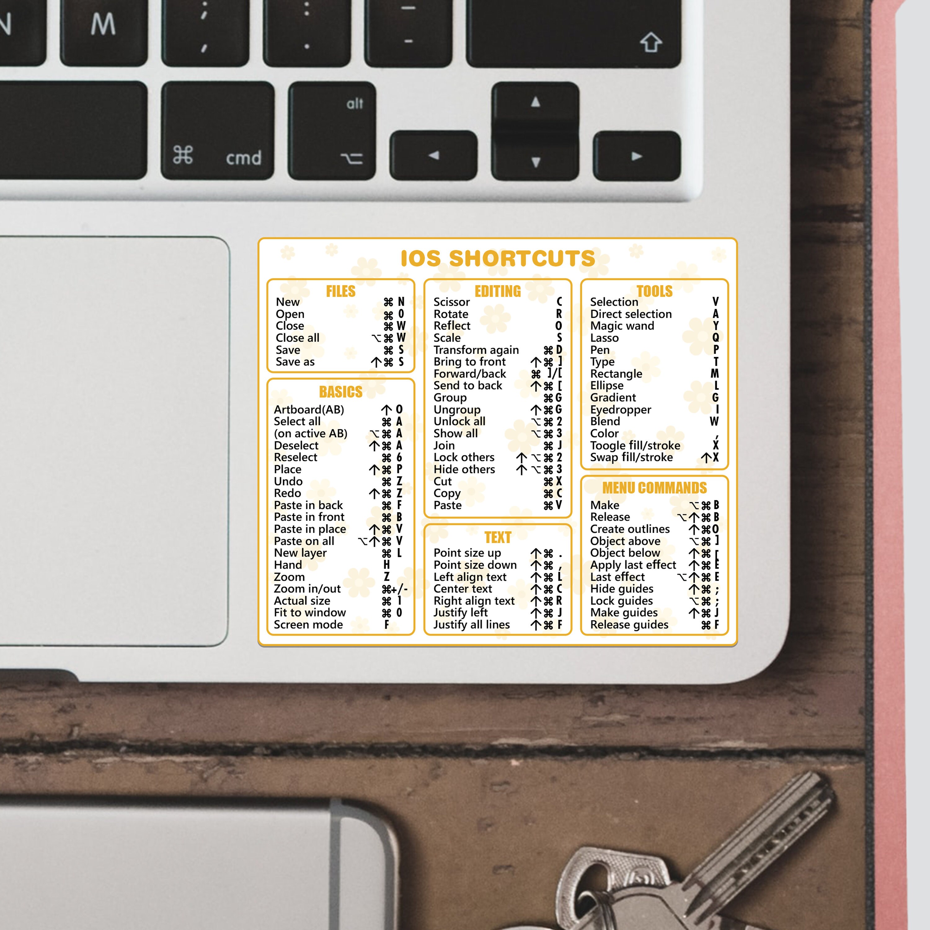 Ios Illustrator Keyboard Mac Shortcut Stickers in 3 Multi-color Cute ...