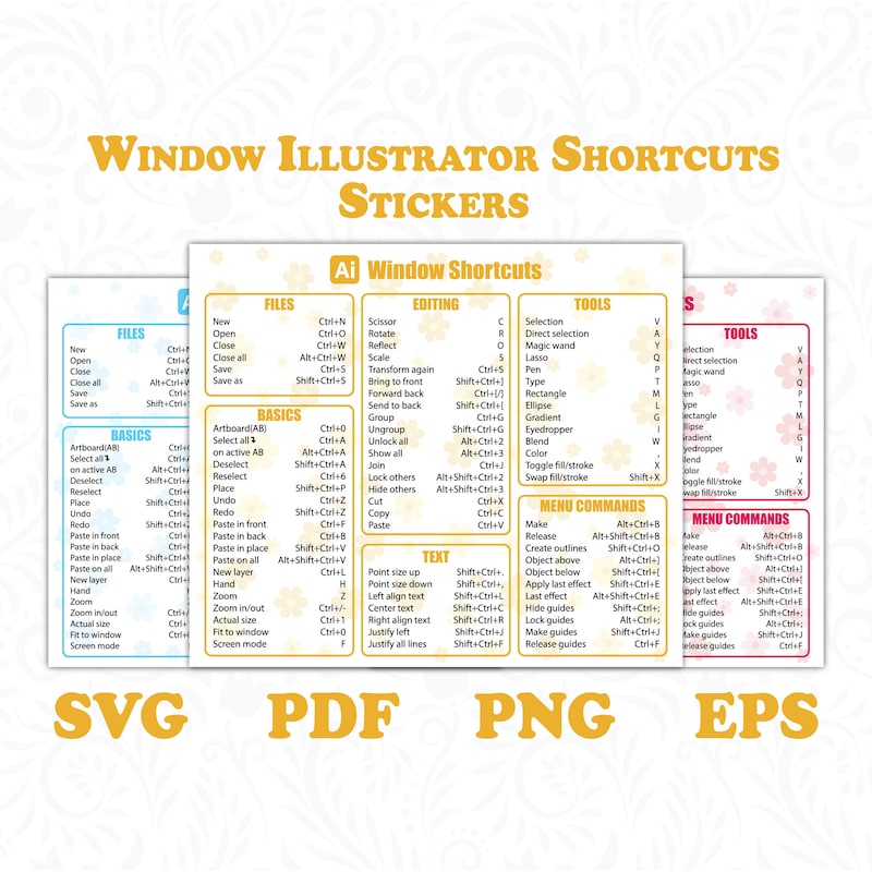 Windows of Shortcut Sticker - Etsy UK