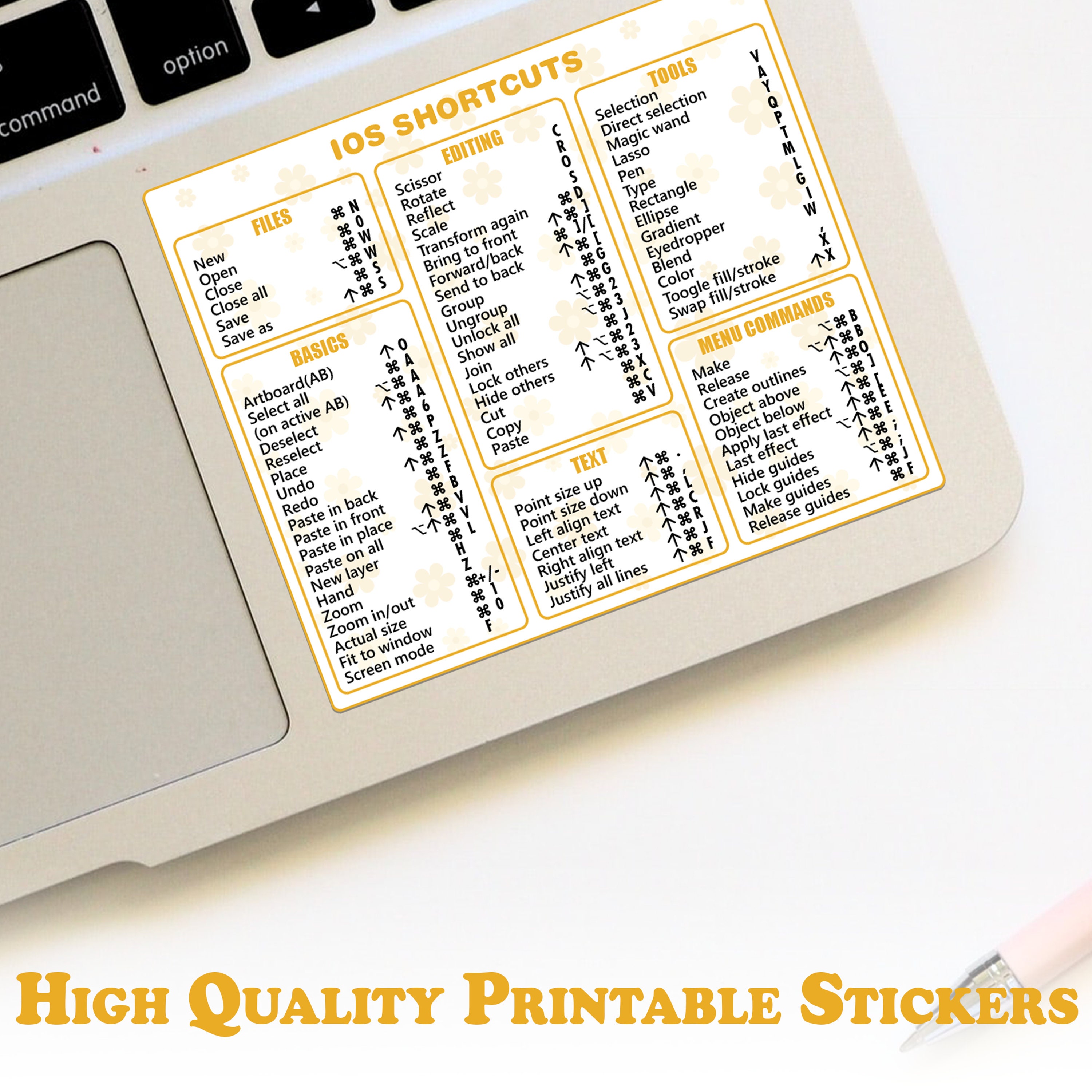 Ios Illustrator Keyboard Mac Shortcut Stickers in 3 Multi-color Cute ...