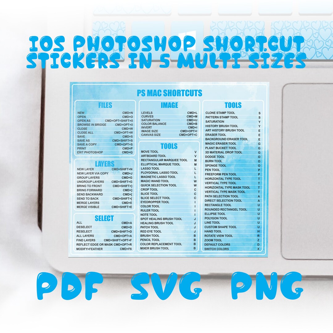 Adobe Photoshop Shortcut Mac Shortcut Stickers, Pack of 5 Sizes ...