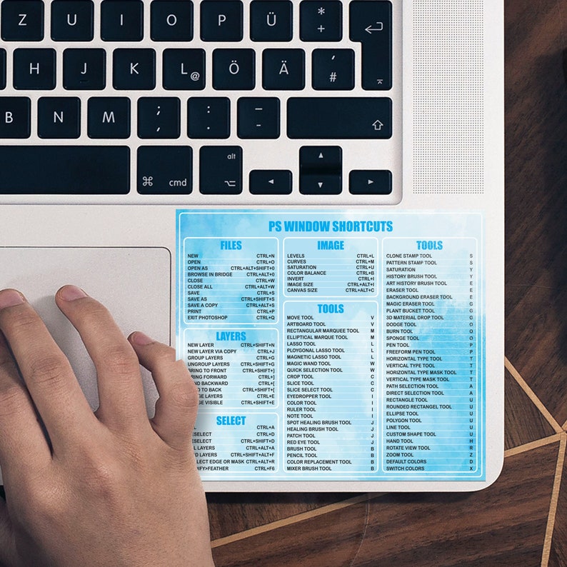Adobe Photoshop Shortcut Window Shortcut Stickers, Pack of 5 Sizes ...