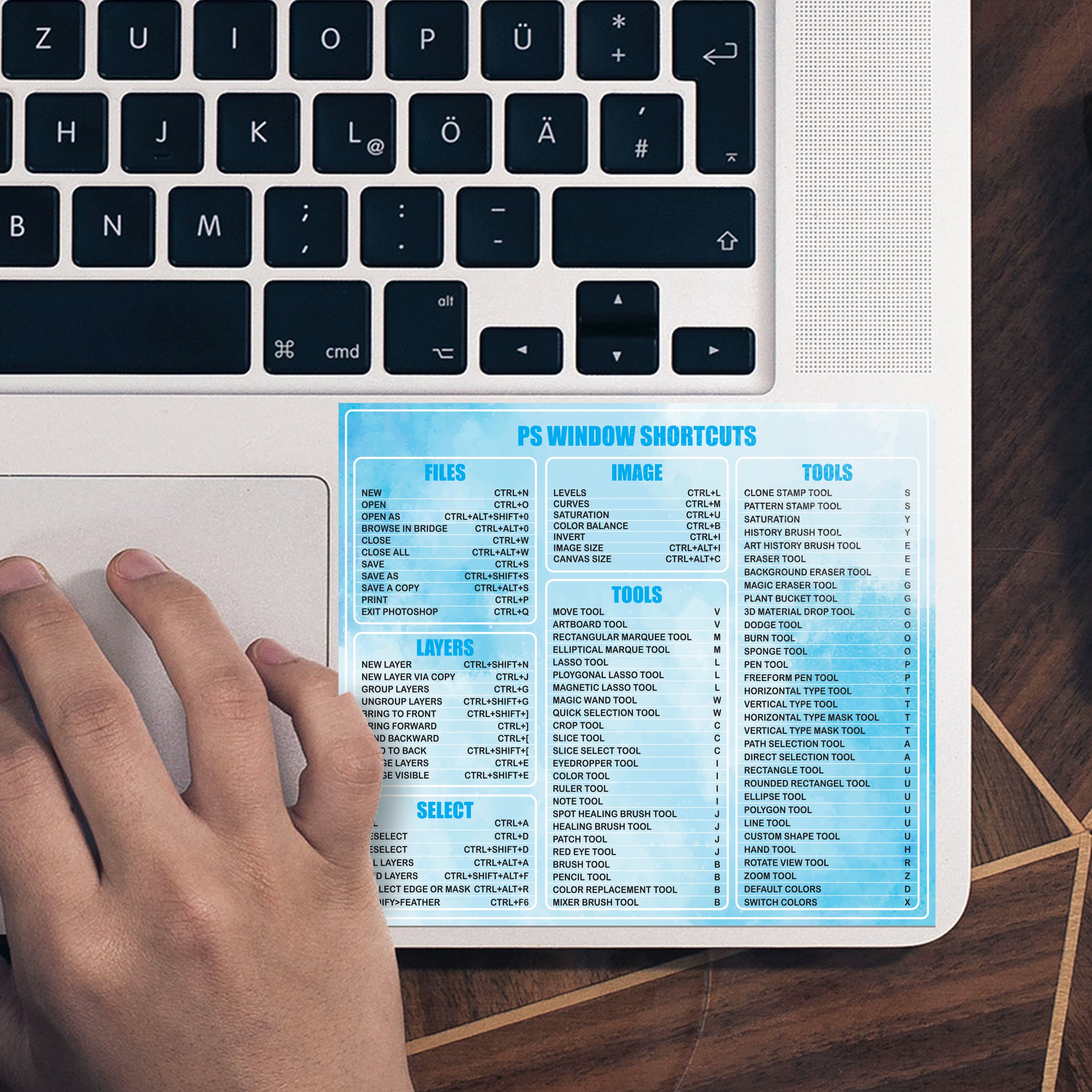 Adobe Photoshop Shortcut Window Shortcut Stickers, Pack of 5 Sizes ...