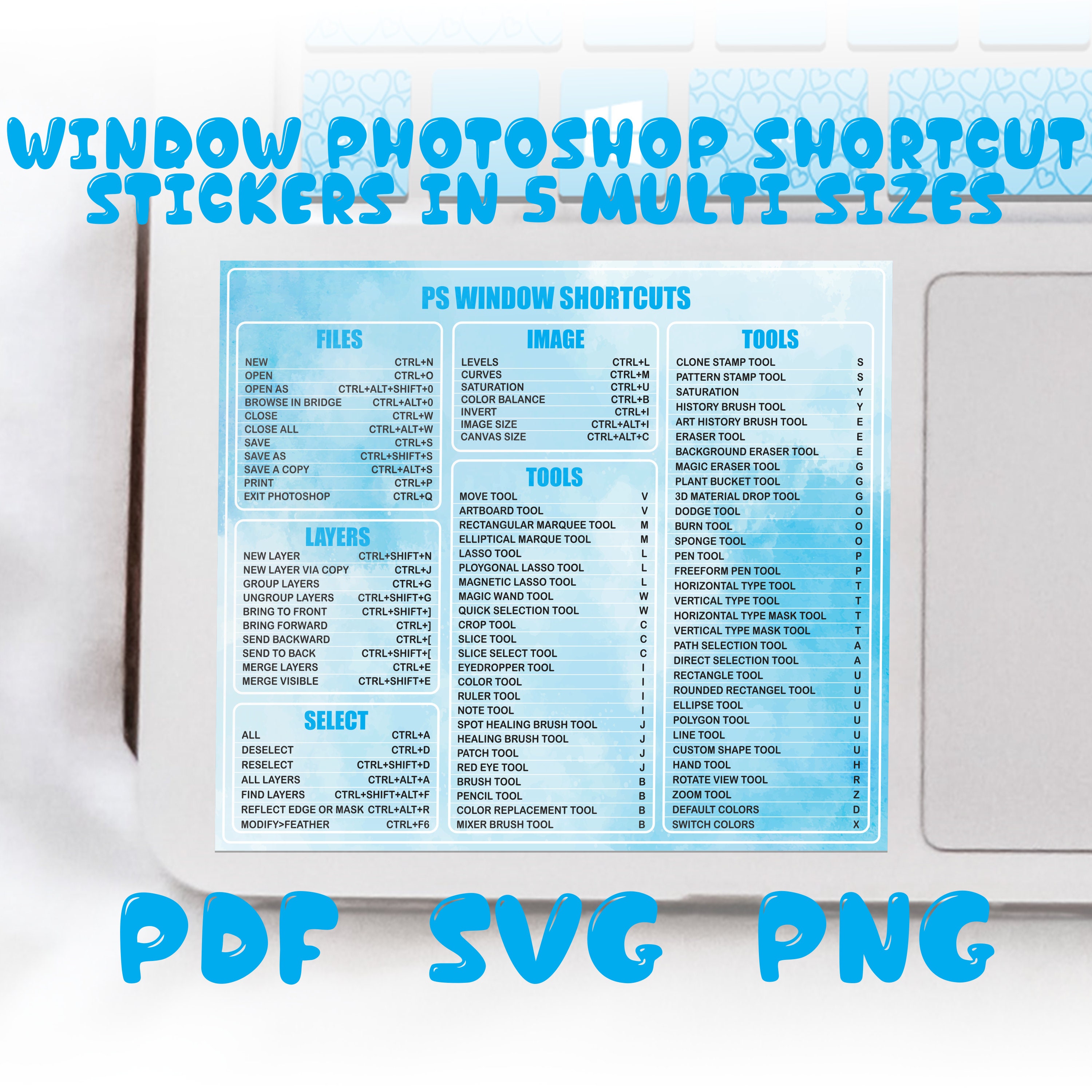 Adobe Photoshop Shortcut Window Shortcut Stickers, Pack of 5 Sizes ...