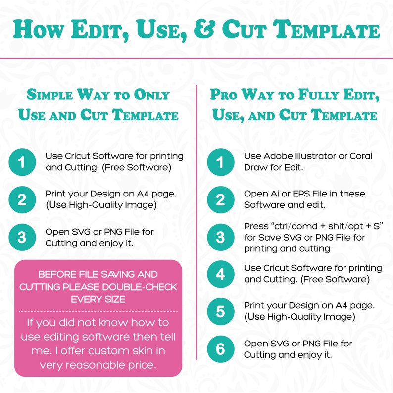 HP Envy 13 X360 Keyboard Editable Template, HP Envy Laptop Skin Cute ...