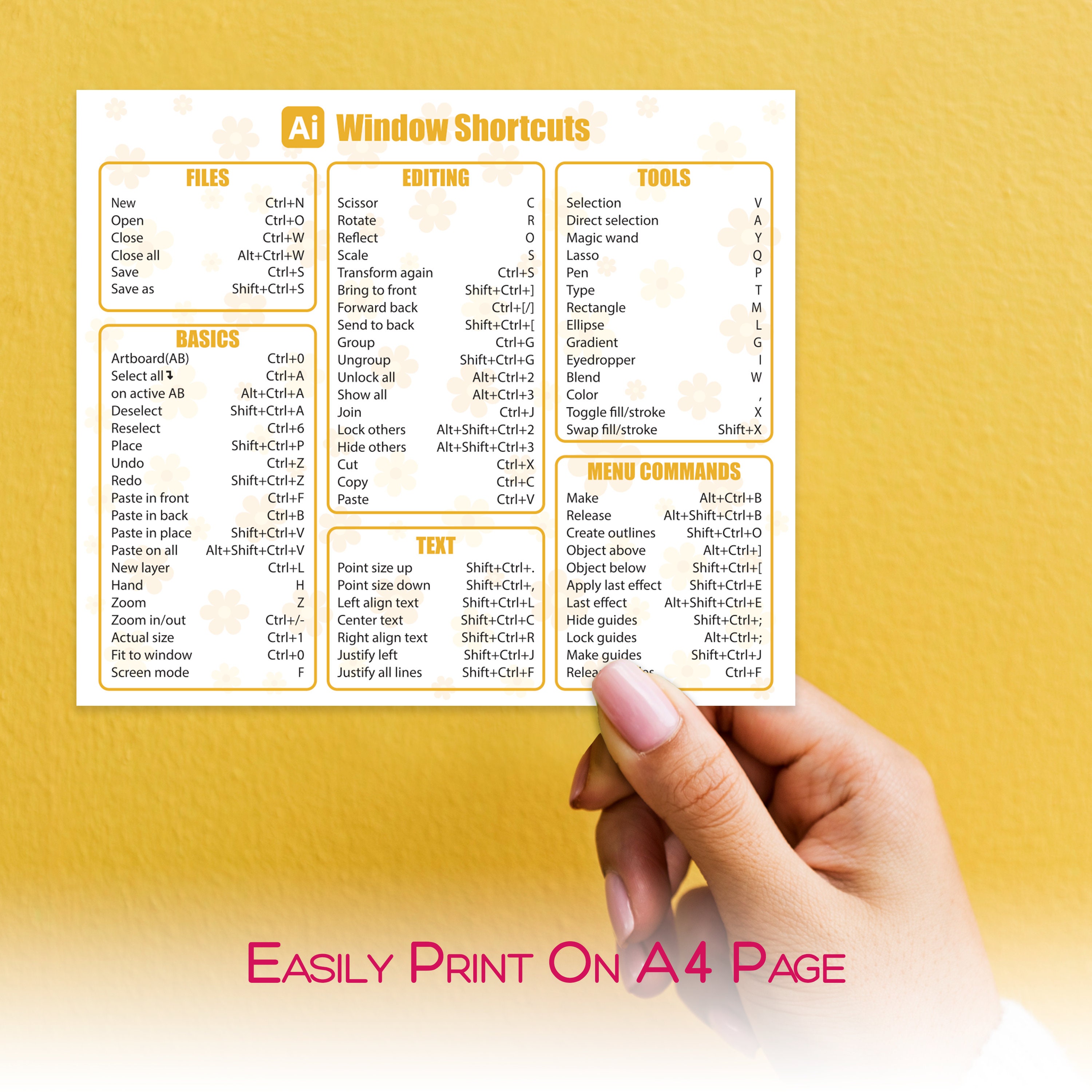 Window Illustrator Shortcut Stickers in 3 Multi-color Cute - Etsy