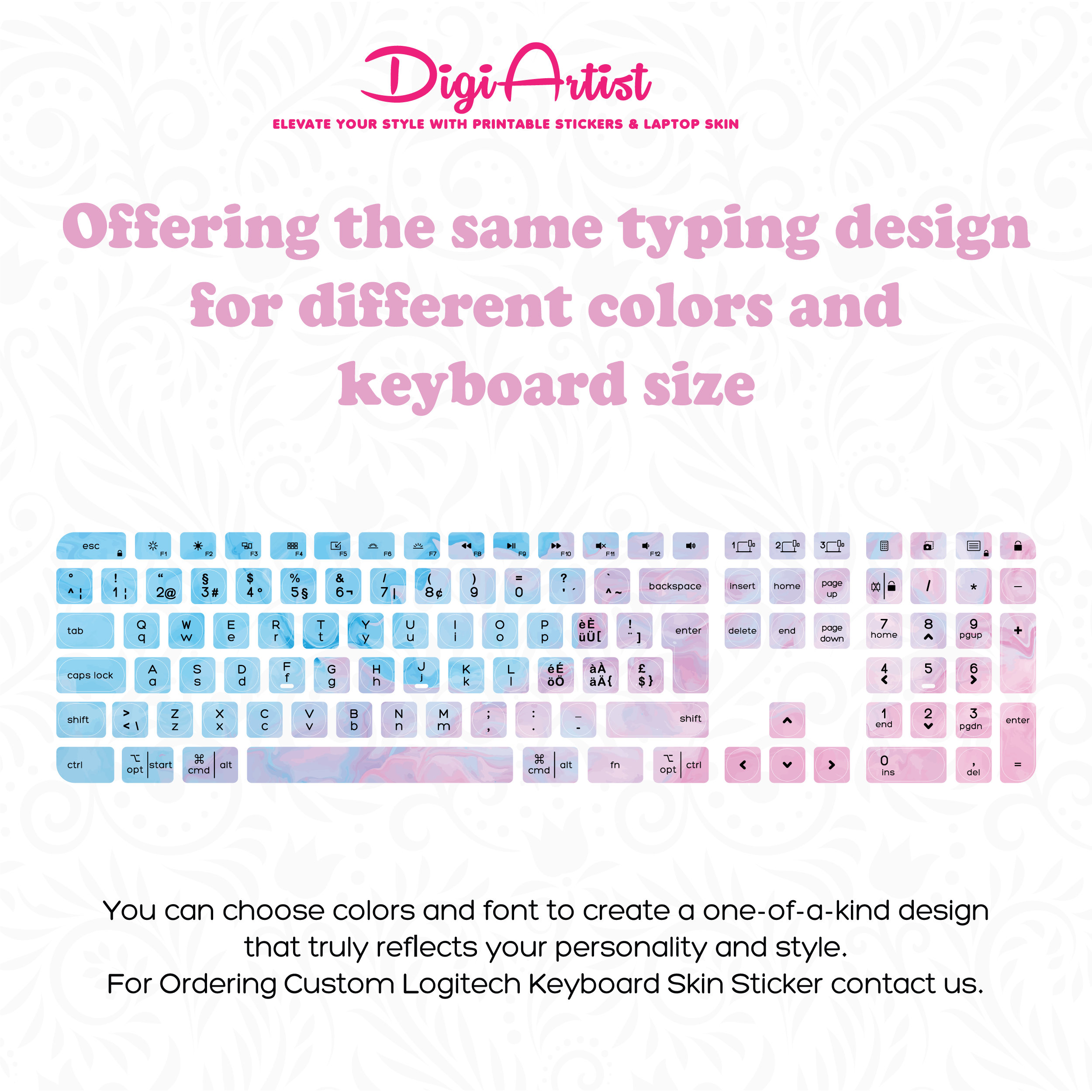 German Logitech Keyboard Full Size MX Keys Keyboard Stickers Set of 6 ...