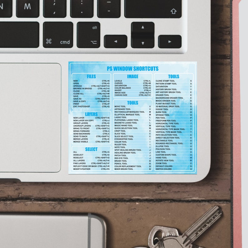 Adobe Photoshop Shortcut Window Shortcut Stickers, Pack of 5 Sizes ...