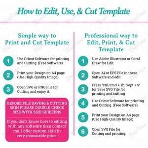 Apple iPad Pro 11 Skin Editable Template by Digiartist Store, New iPad ...