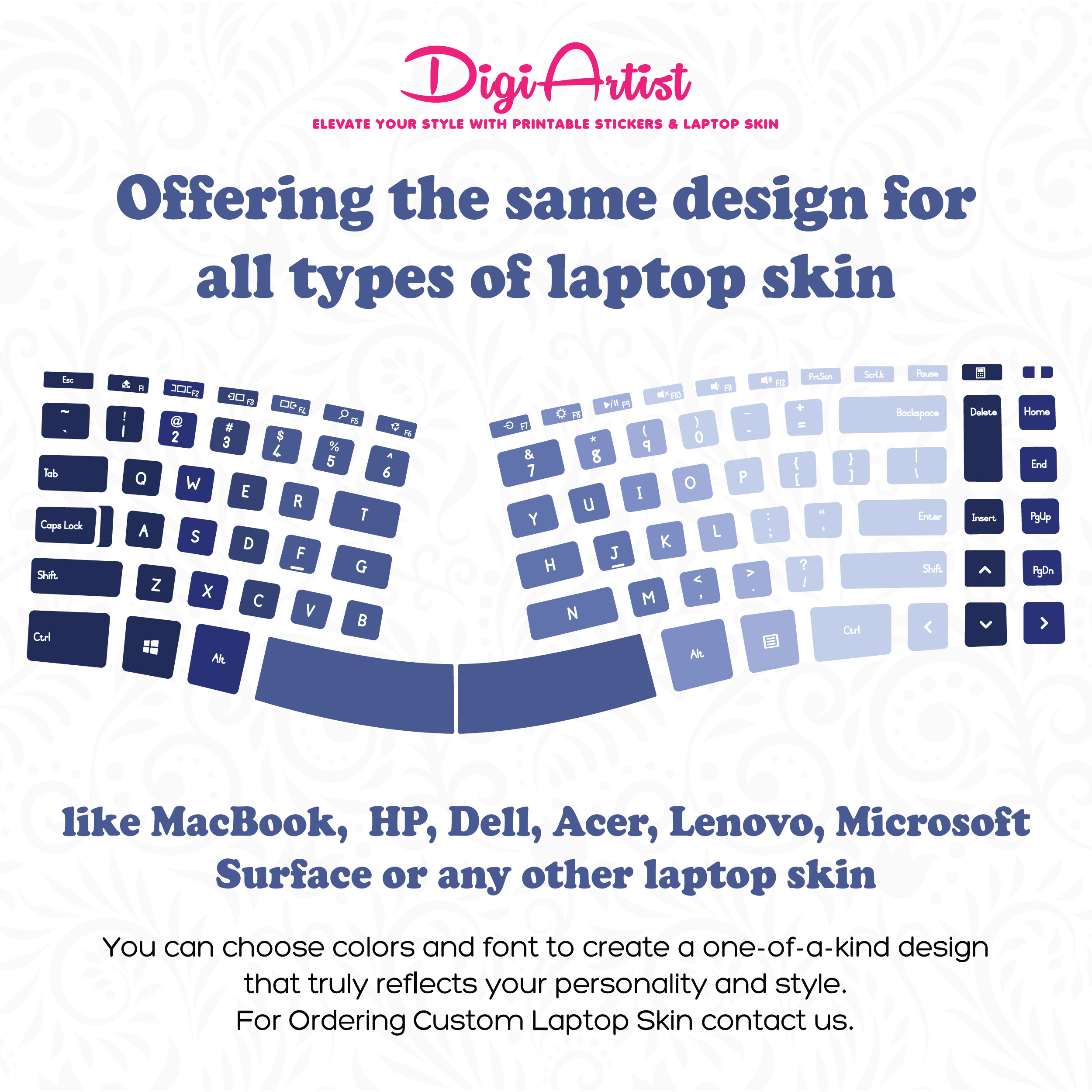 Microsoft Sculpt Ergonomic and Numeric Keyboard Stickers, Pack of 7 ...