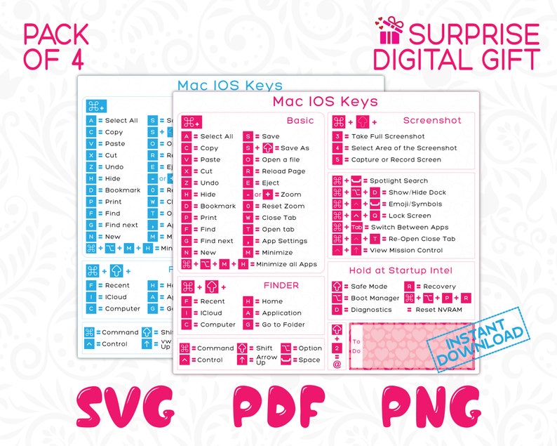 Mac Keyboard Shortcuts Printable Stickers, Shortcuts Decal Clipart ...