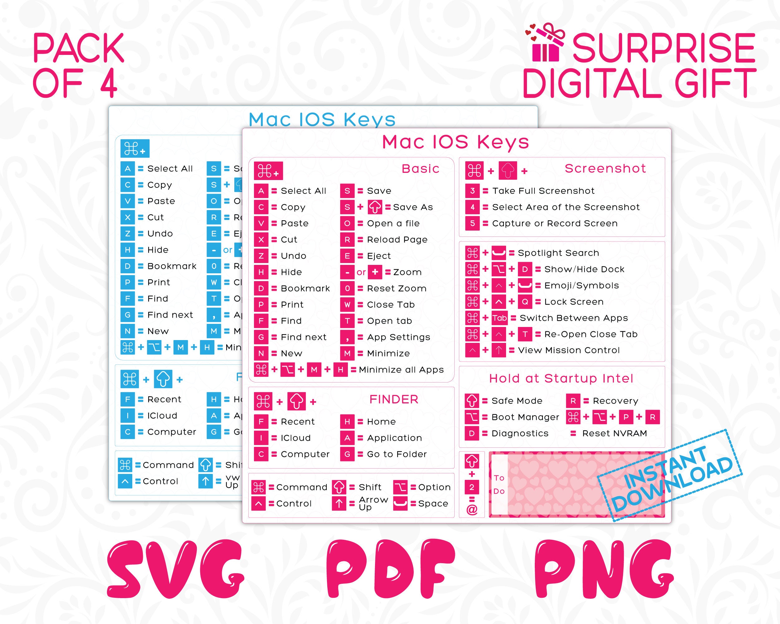 Mac Keyboard Shortcuts Printable Stickers, Shortcuts Decal Clipart ...