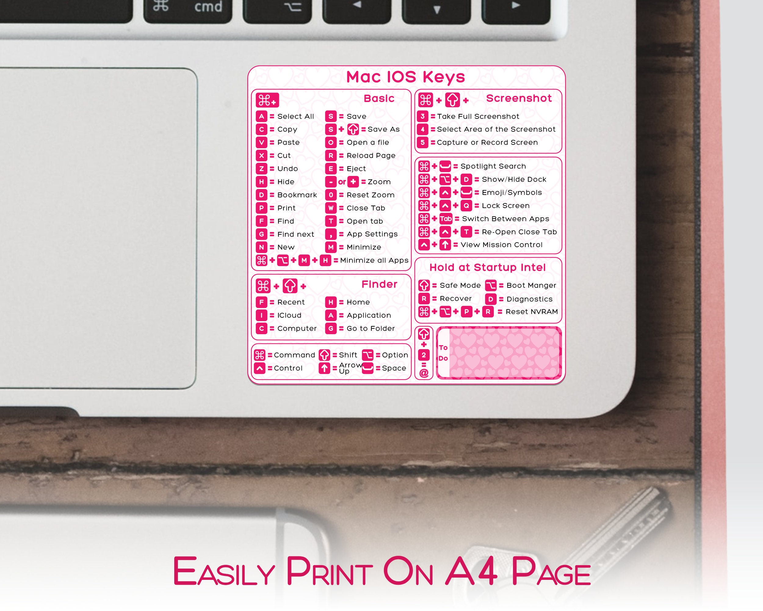 Mac Keyboard Shortcuts Printable Stickers, Shortcuts Decal Clipart ...