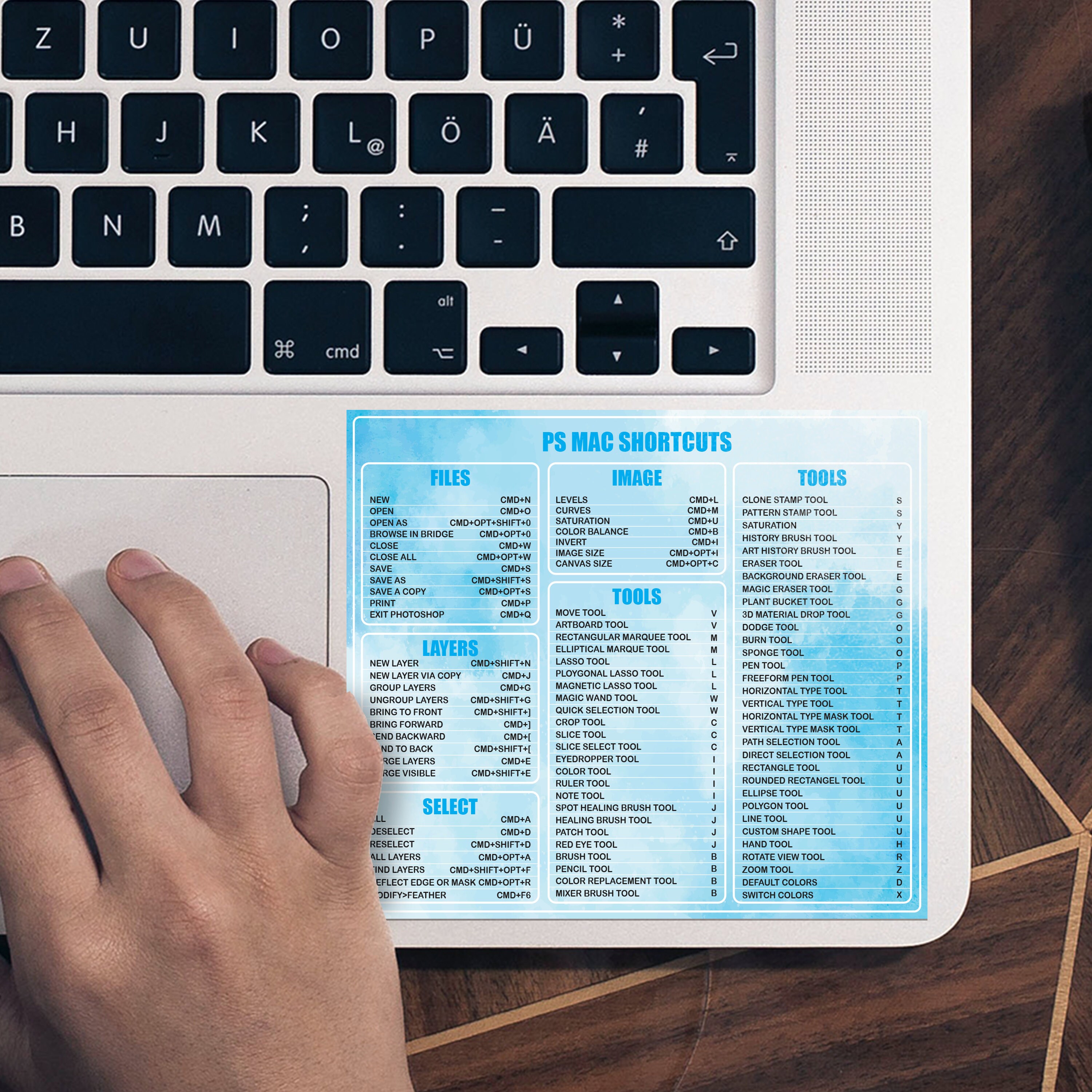 Adobe Photoshop Shortcut Mac Shortcut Stickers, Pack of 5 Sizes ...