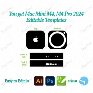Mac Mini M4 2024 Editable Template by Digiartist Store, Mac Mini M4 Pro ...