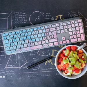 German Logitech Keyboard Full Size MX Keys Keyboard Stickers - Set of 6 ...