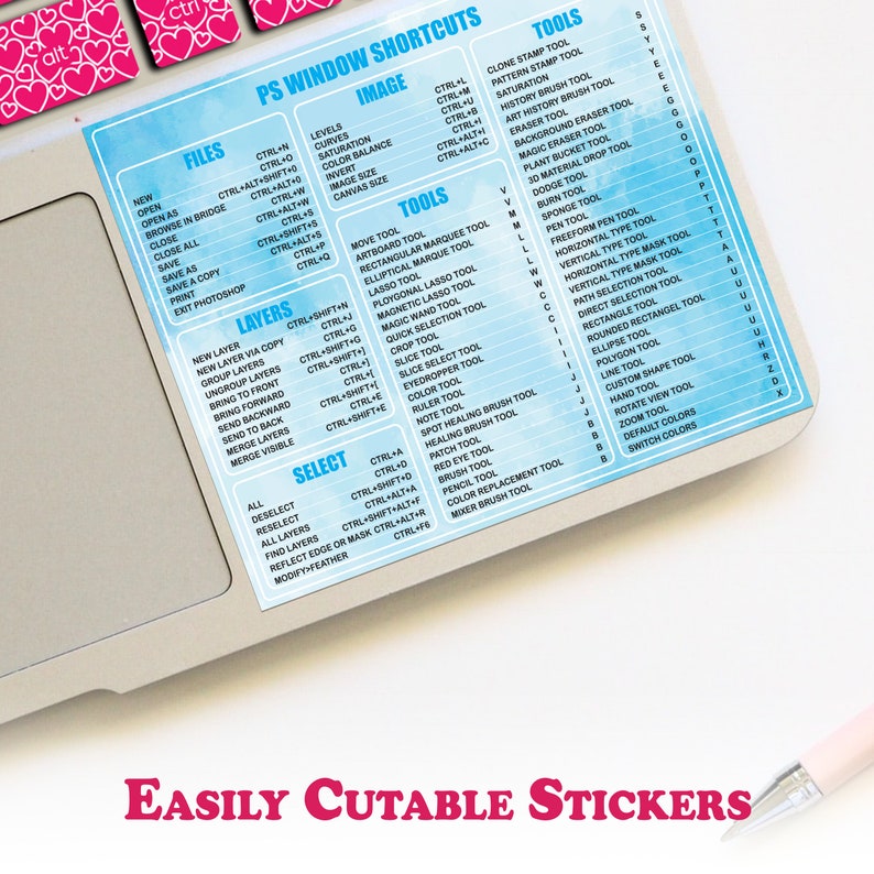 Adobe Photoshop Shortcut Window Shortcut Stickers, Pack of 5 Sizes ...