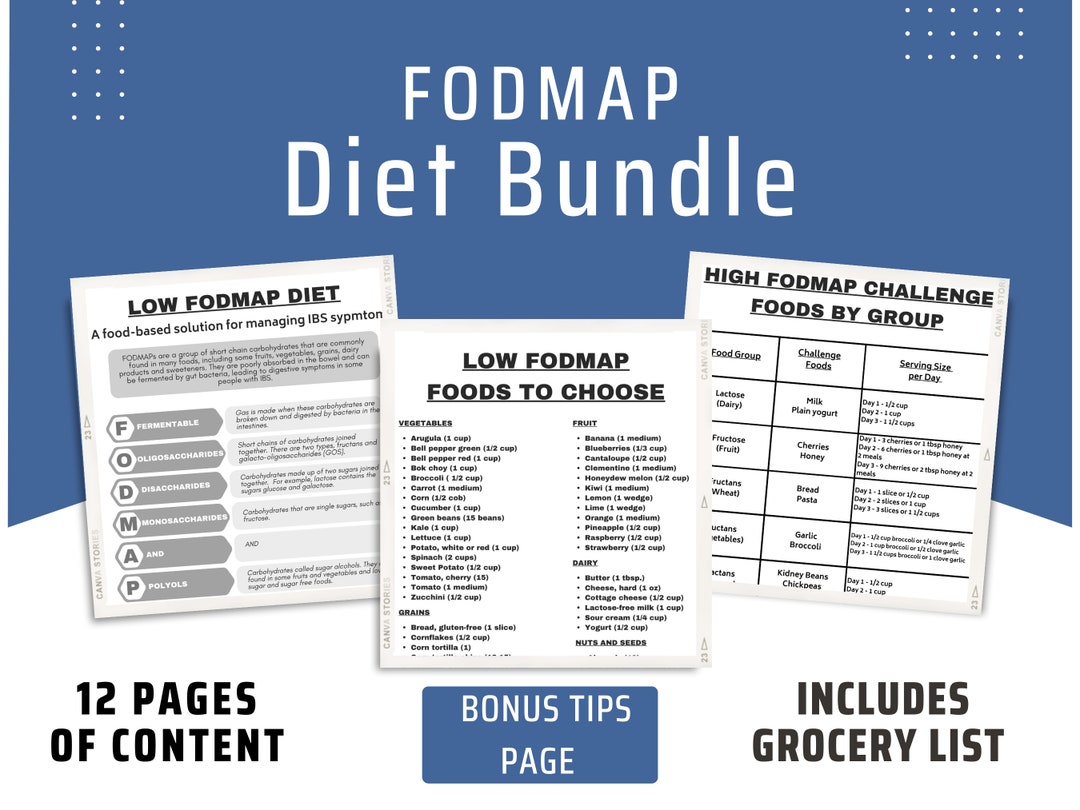 FODMAP Diet Bundle FODMAP Foods to Eat and Foods to Avoid Lists, Food ...