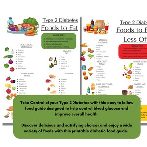 Type 2 Diabetes Food List Printable Handout for Diabetes Awareness ...