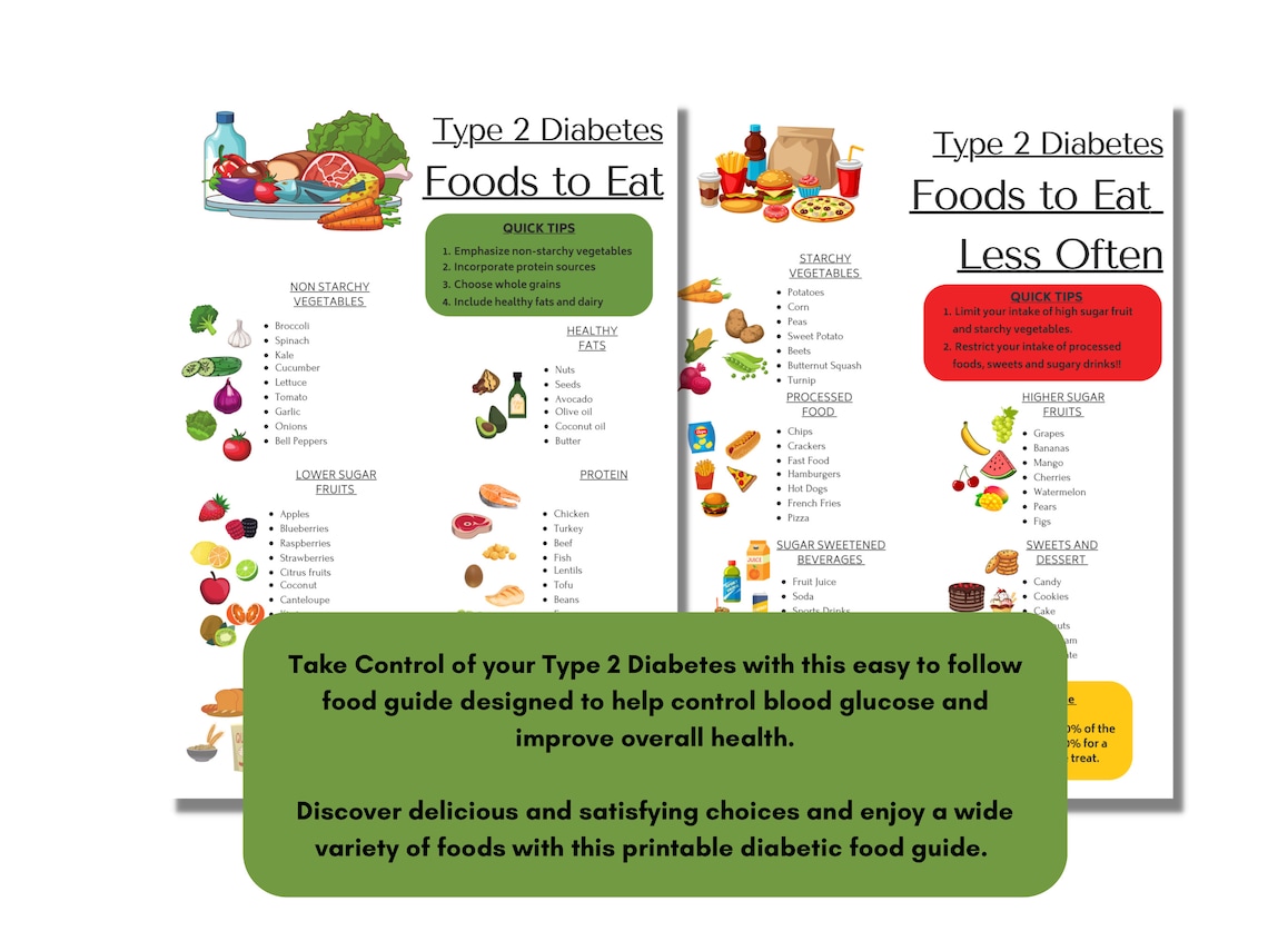Type 2 Diabetes Food List Printable Handout for Diabetes Awareness ...