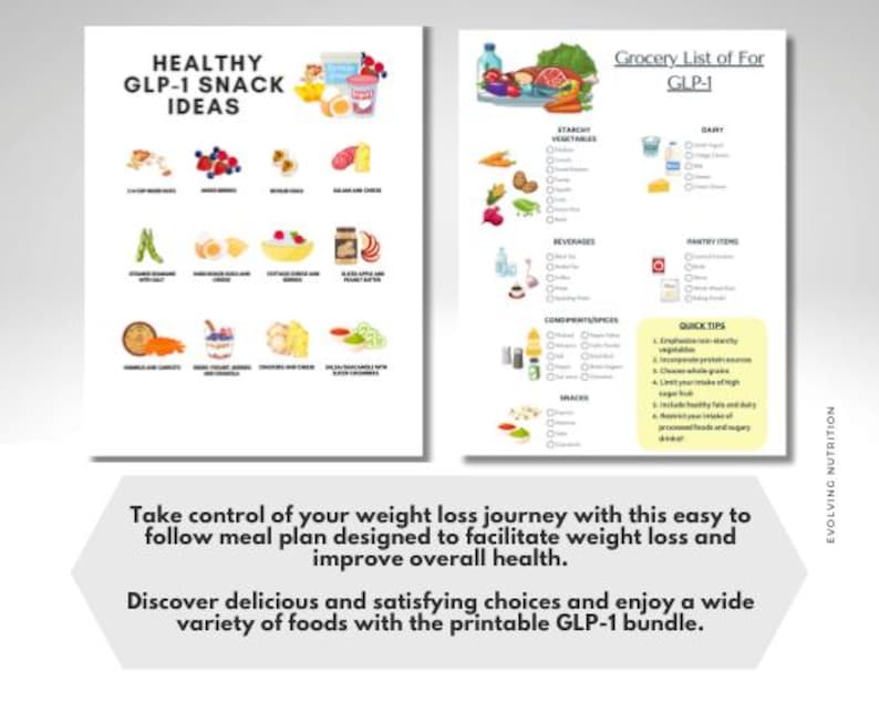 GLP-1 Meal Plan Bundle Printable for Weight Loss Meal Planning With ...