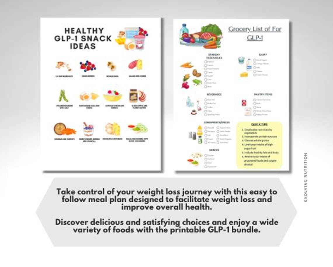 GLP-1 Meal Plan Printable: Weight Loss & Diabetes (digital Download) - Etsy