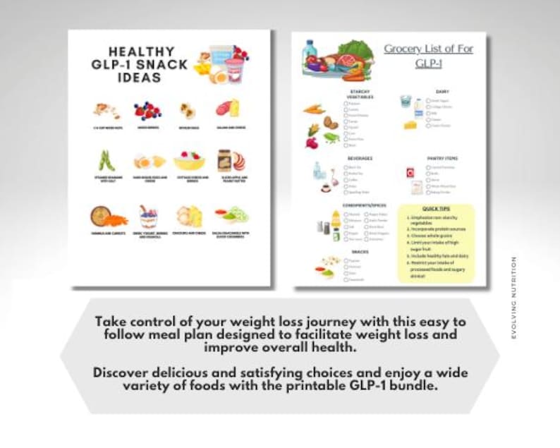 GLP-1 Meal Plan Printable: Weight Loss & Diabetes (digital Download) - Etsy