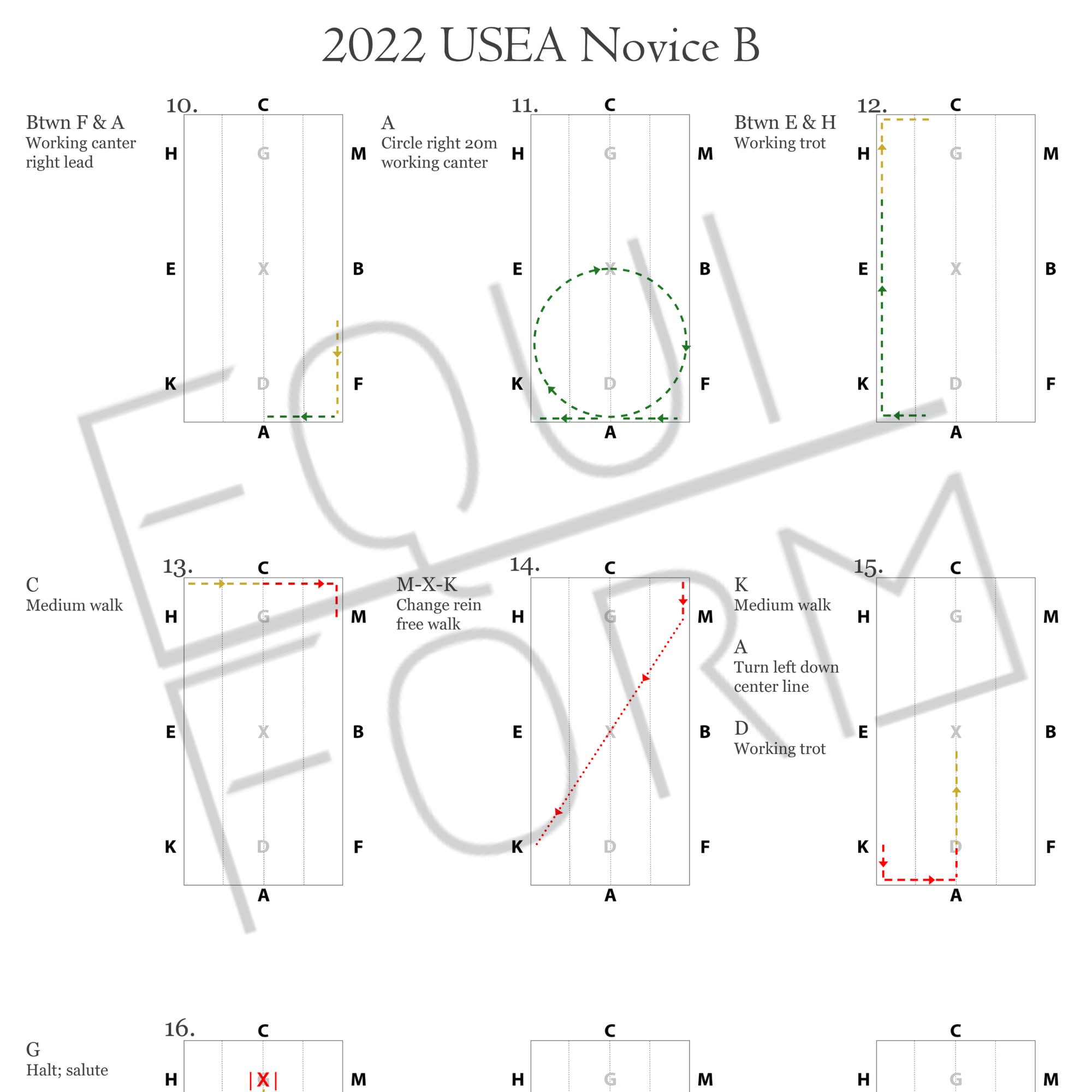 2022 USEA Novice Dressage Test Diagrams - Etsy