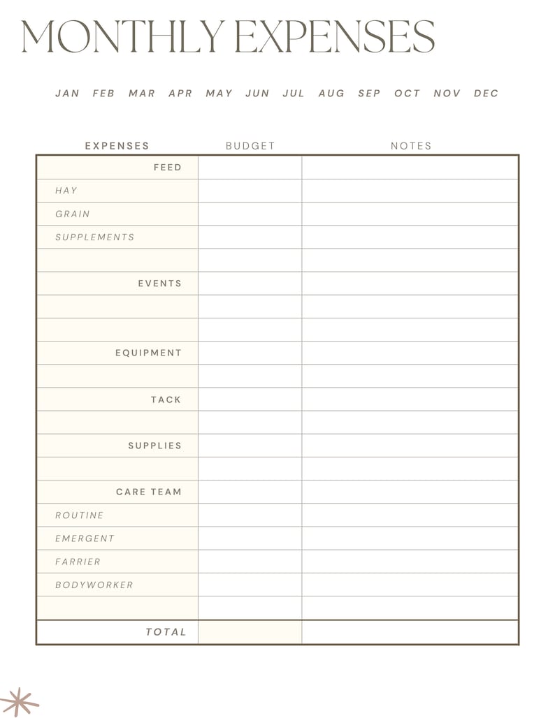 Monthly Equine Budget: Pages From the Equestrian Planners - Etsy