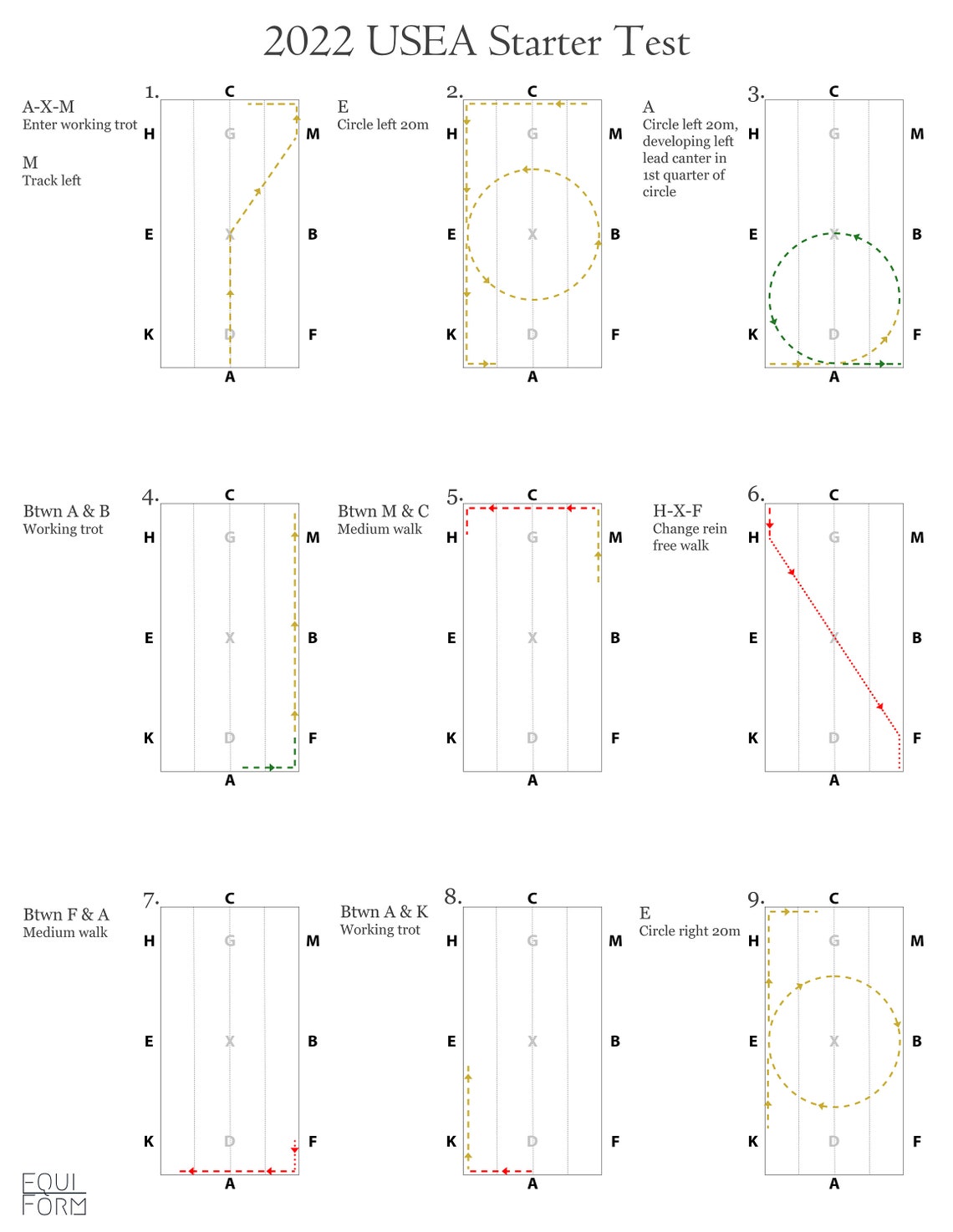 2022 USEA Dressage Test Diagrams - ALL LEVELS - Etsy