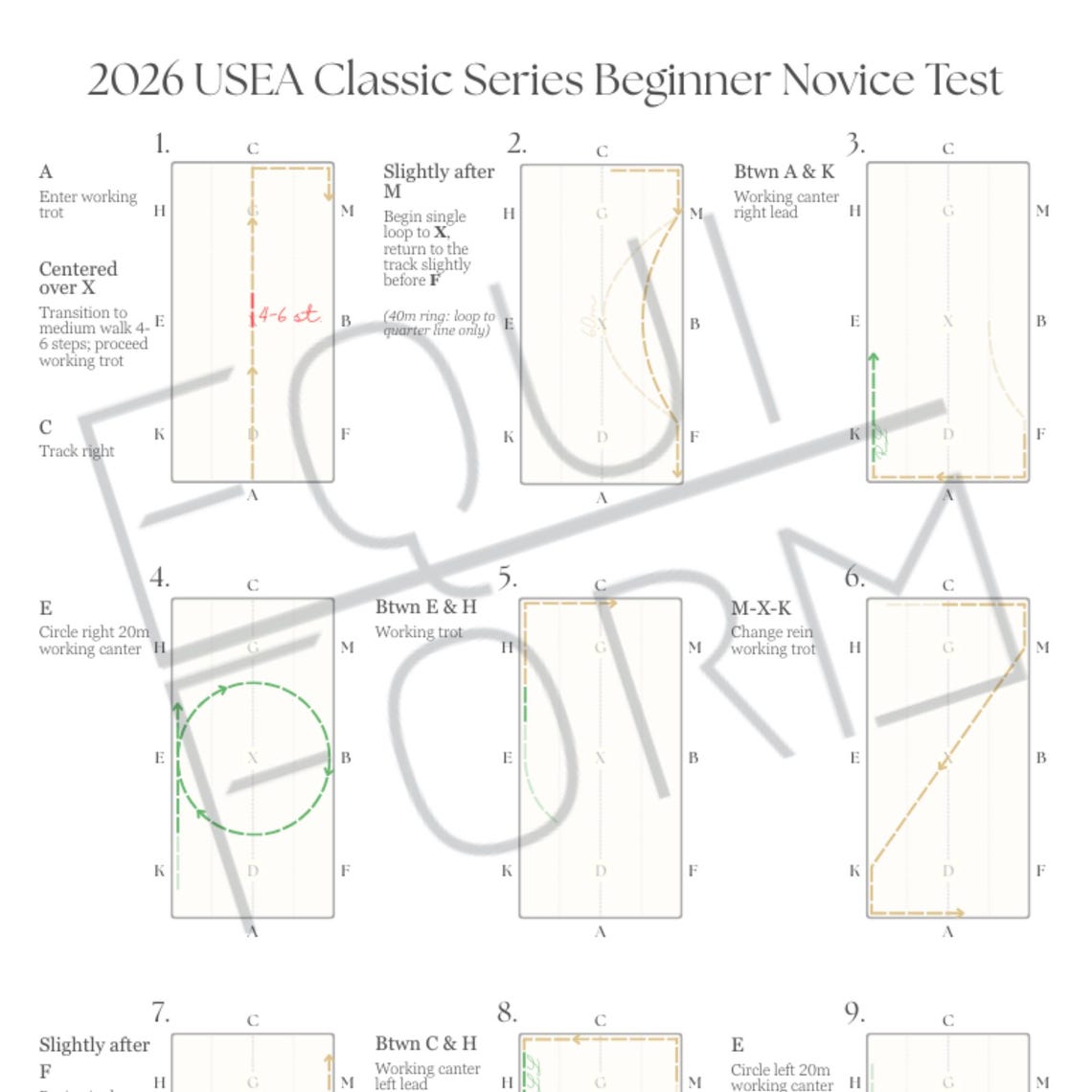 2026 USEA Beginner Novice Dressage Test Diagrams - Etsy