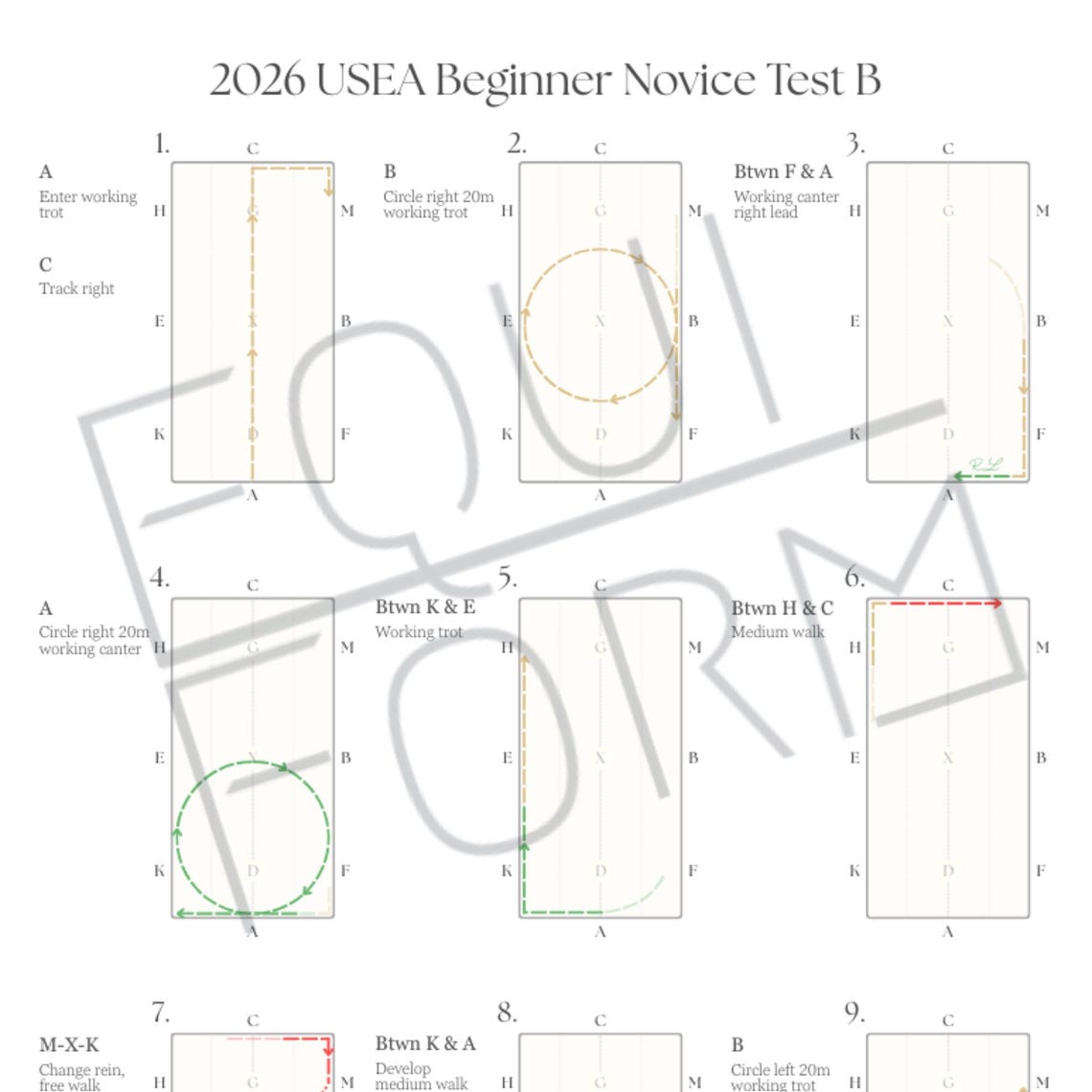 2026 USEA Beginner Novice Dressage Test Diagrams - Etsy