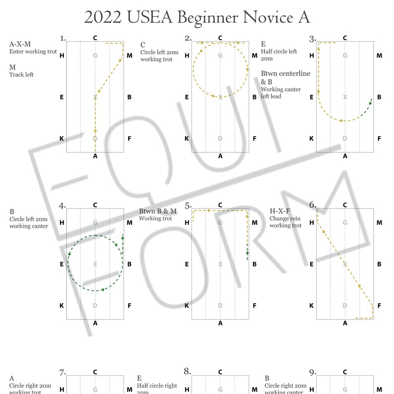 2022 USEA Beginner Novice Dressage Test Diagrams - Etsy