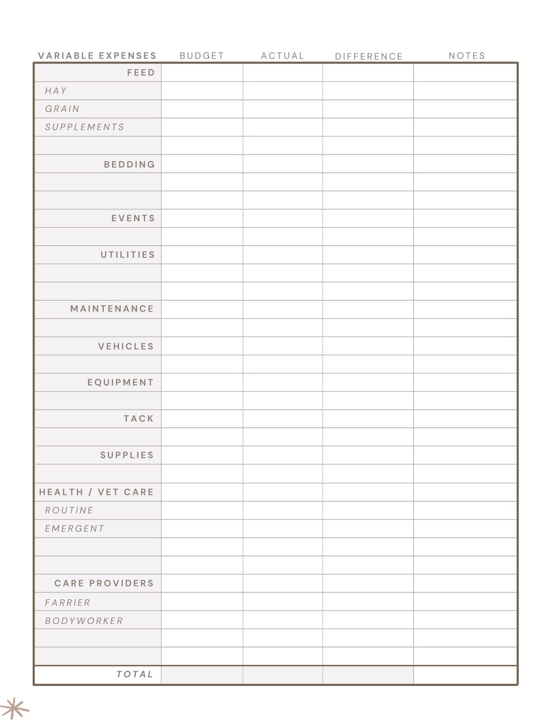 Monthly Equine Budget: Pages From the Equestrian Planners - Etsy